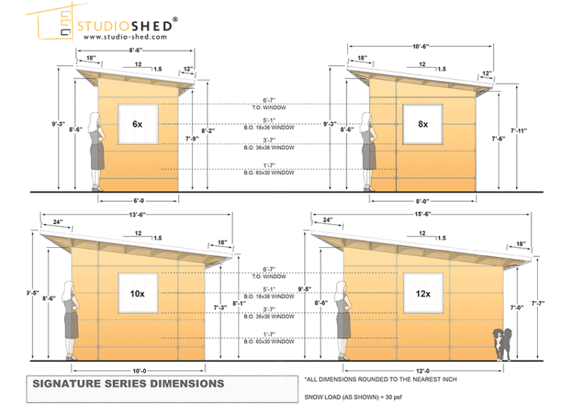 Studio Shed FAQ | Planning, Designing & Installing Your Backyard Studio ...