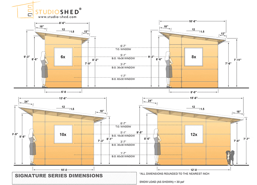 Studio Shed FAQ | Planning, Designing & Installing Your Backyard Studio ...